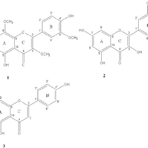 Structures Of Compounds 4 7 Download Scientific Diagram