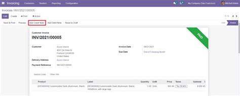 Odoo 15 Credit Notes In Invoicing Odoo V15 Community Edition