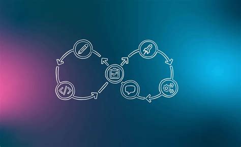 DevOps Oxydata