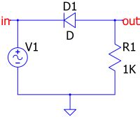 Basics Of Clipper Circuits Principles Practical Insights