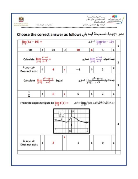 المعلمة أسماء — الرياضيات المتكاملة أوراق عمل التفاضل والتكامل