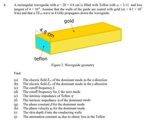 Solved 4 A Rectangular Waveguide With A 2b 4 8 Cm Is