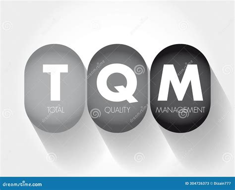TQM Total Quality Management Describes A Management Approach To Long