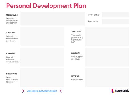 Personal Development Plan Template