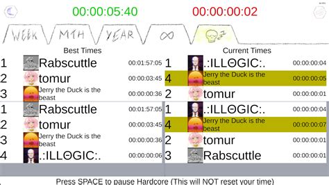 Tis 2 True Idle Simulator 2 On Steam