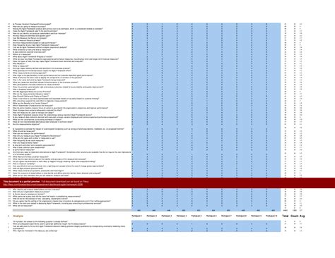 Assessment Dashboard Agile Framework Template Excel Xls