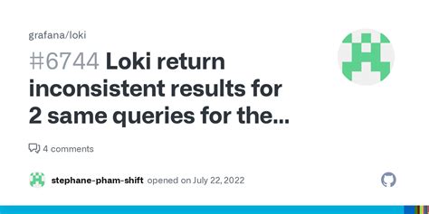 Loki Return Inconsistent Results For 2 Same Queries For The Last 15