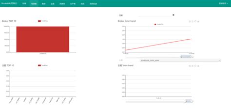 rocketmq快速入门 阿里云开发者社区