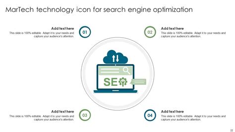 Martech Marketing Technology Powerpoint Ppt Template Bundles Ppt Template