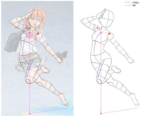 draw simulated selfhost