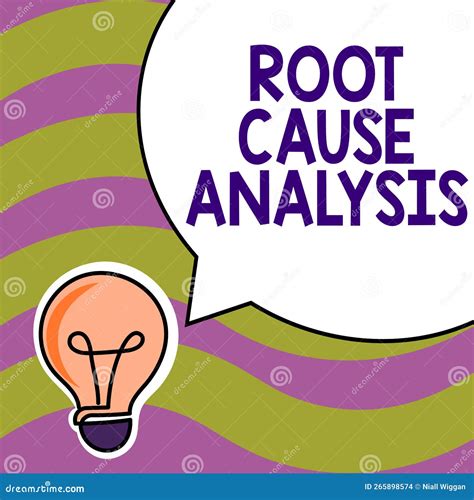 Hand Writing Sign Root Cause Analysis Word For Method Of Problem Solving Identify Fault Or