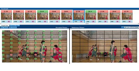 Interra Integrates Netflix VMAF Scoring Into VEGA Media Analyzer For