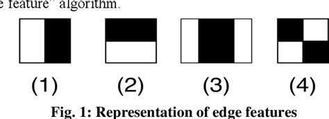 Figure 2 From License Plate Detection And String Conversion Using Haar Like Cascade Classifier
