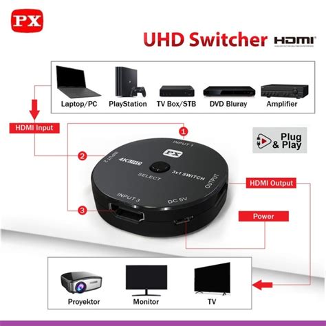 Jual Px Hdmi Switch 3 In 1 Out Switcher 3 Port Hd2 310 Shopee Indonesia