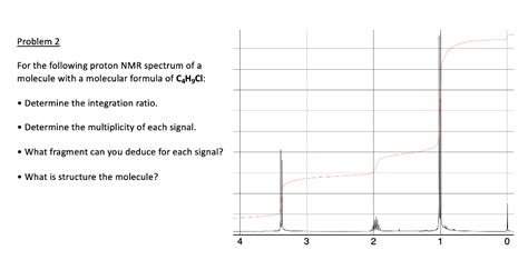 Solved Problem For The Following Proton NMR Spectrum Of A Chegg Com