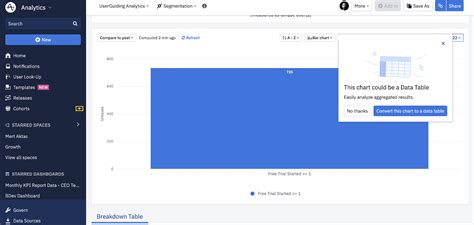 Amplitudes Contextual Tooltip Is Actually Helpful‍ Useronboarding