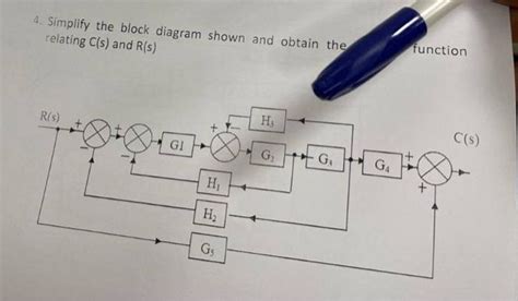 Solved Simplify The Block Diagram Shown And Obtain The Chegg