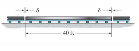 Solved O The Ft Long A Steel Rails On A Train Track Chegg