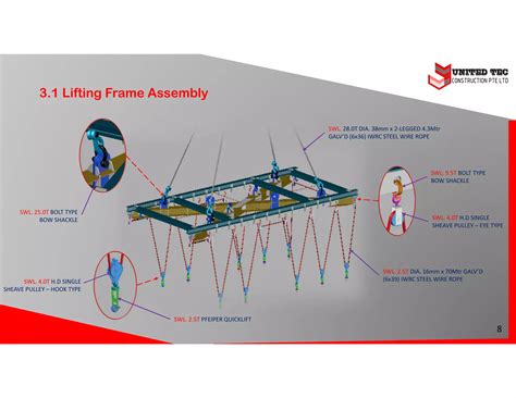 Heavy Lifts PPVC Lifting Frame Anchor Pdf