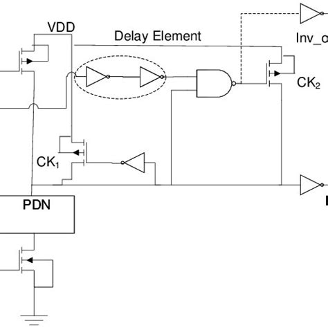 Domino Logic Circuit Using Keeper Circuit With Inverted Output