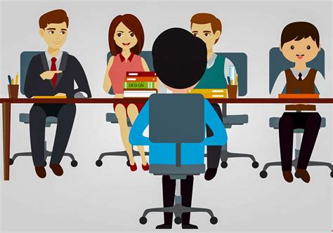 How To Ace Your Interview Effortlessly Gocare Training Institute