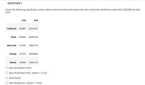 Solved Question 7 Given The Following Dataframe States