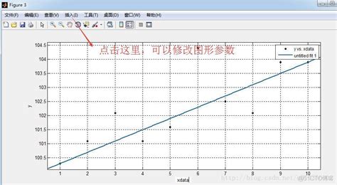 Matlab Fitcknn函数用法 Matlab的fit函数mob6454cc647bdb的技术博客51cto博客