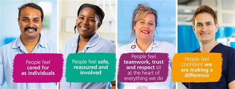 United Lincolnshire Hospitals Nhs Trust Ulht Ensuring Our Teams Arent Overwhelmed With Non