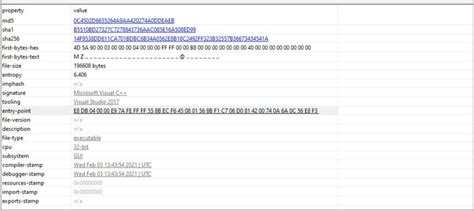 Identification Of File Type Architecture And First Byte Hexadecimal