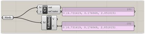 brep centroid without using areamassproperties grasshopper developer