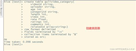 Hive高手之路:二、hive数据分析实验用hive统计计算每年电影得数量 Csdn博客 Hive高手之路:二、hive数据分析实验用hive统计计算每年电影得数量 Csdn博客