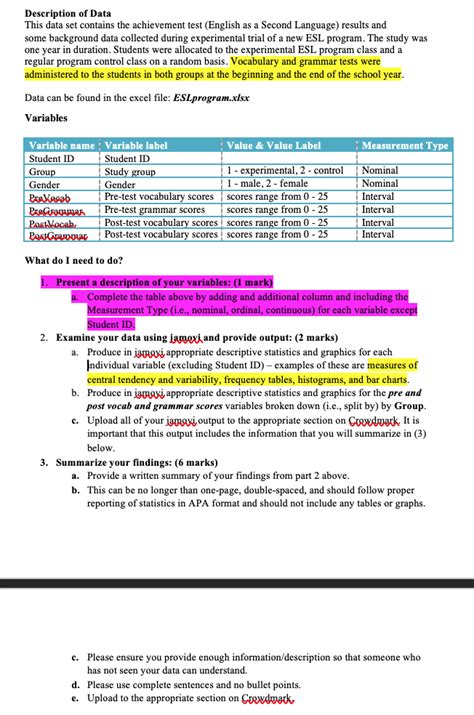 Solved Description Of Data This Data Set Contains The