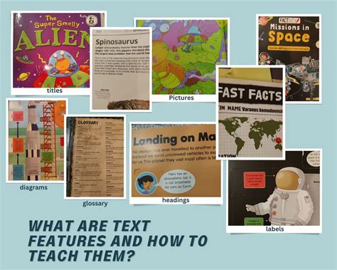 what are text features and how to teach themmaking english fun