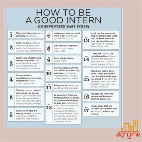 Become A Successful Intern