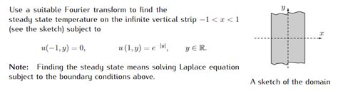 Solved Y Use A Suitable Fourier Transform To Find The Steady