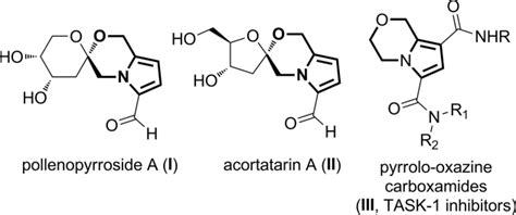 Selected Biologically Active Natural And Nonnatural Products Containing