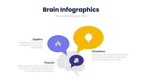 Free Download Organizational Chart Ppt Templates