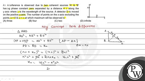 An Interference Is Observed Due To Two Coherent Sources A Youtube