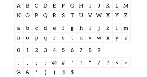 Letras Para Carteles