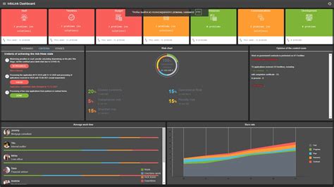 Github Simonagleev Infolink Dashboard Dashboard