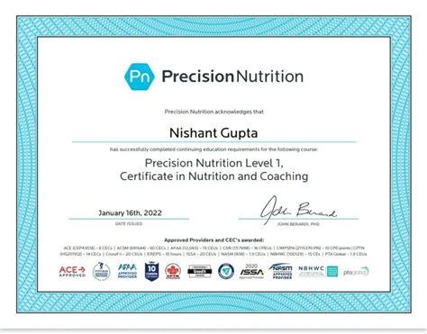 Dr Nishant Gupta On Linkedin Coaching Precisionnutrition Pn1