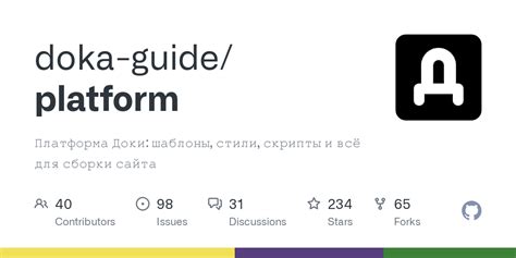 Github Doka Guideplatform Платформа Доки шаблоны стили скрипты и