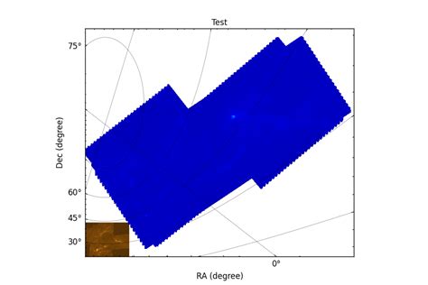 Python Matching Coordinates Of Superimposed Fitsfiles Stack Overflow