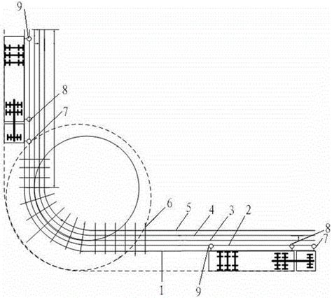 Vision Based Measurement Method For Vehicle And Train Curves Eureka