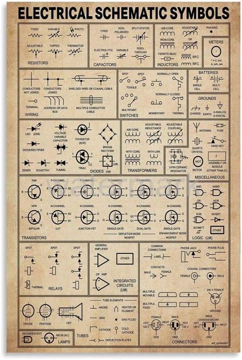 Draethhi Electrical Schematic Symbol Poster Electricity Knowledge Poster Canvas