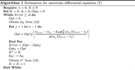Nonparametric Estimation For Uncertain Differential Equations Abstract Europe Pmc