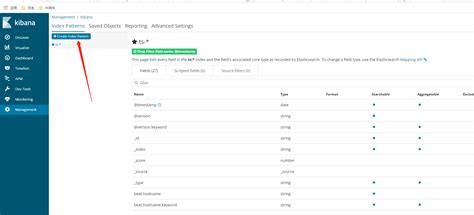 微服务系列之分布式日志 ELK CL静淡 博客园