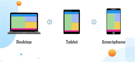 A Complete Guide To Css Media Query Browserstack
