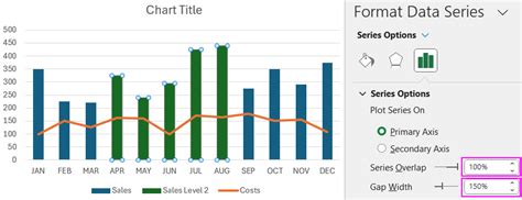 How To Create A Custom Combo Bar Chart In Excel Step By Step