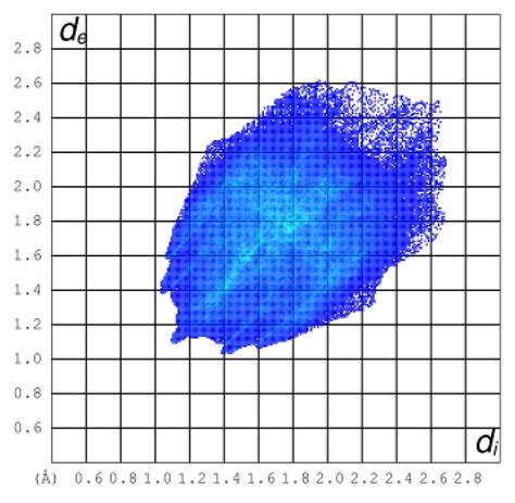 Synthesis Characterization And Antidiabetic Assay Of Triorganotin Iv